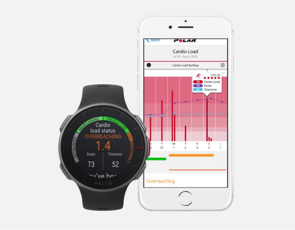 Polar Training Load Pro en artikulos.co - Quality Electronics Onlin